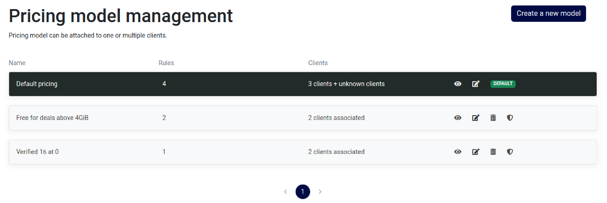 Pricing - CIDgravity documentation
